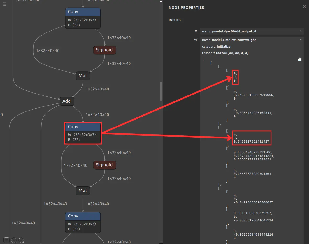 A Comprehensive Guide To Neural Network Model Pruning 